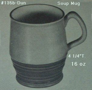 Ceramic Painters Web Site - Bisque: Kitchens Duncan: Dishes, Cups, Mugs ...
