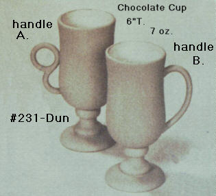 Ceramic Painters Web Site - Bisque: Kitchens Duncan: Dishes, Cups, Mugs ...